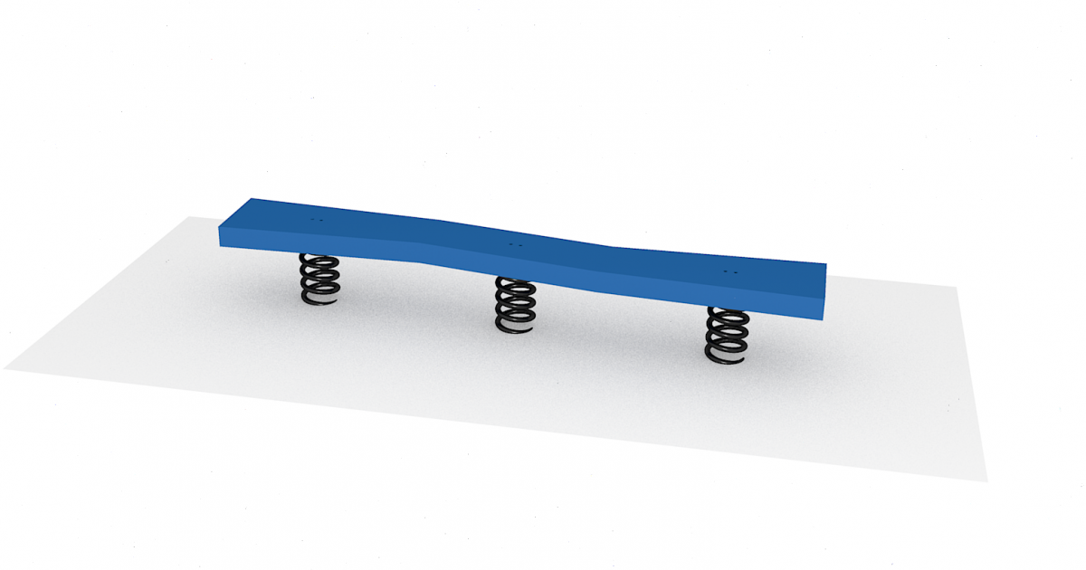 Wiggle Beam Spring Mount | Playcraft Systems